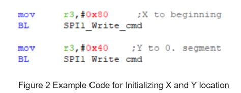 Github Htmos Light Based Led Driver Tsl Light Sensor Based Led
