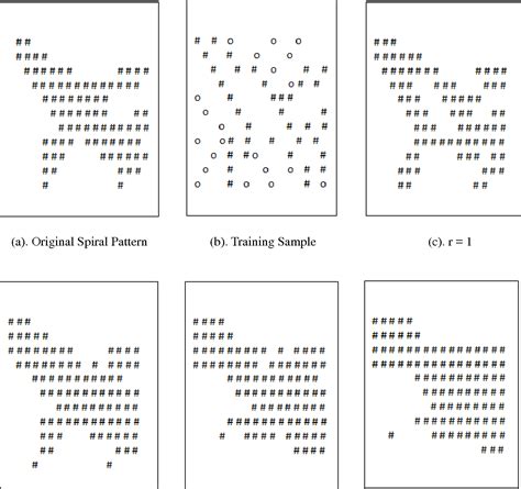 figure 1 from training of cc4 neural network with spread unary coding