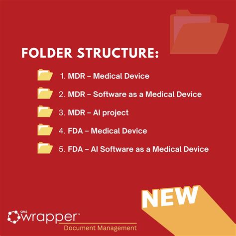 Benefits Of Having Folder Structures Option In Qmswrapper 📁 To Relieve You From The Burden Of