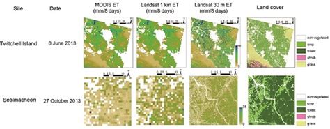 Remote Sensing Free Full Text Downscaling Of Modis One Kilometer Evapotranspiration Using
