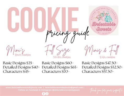 Home Pricing And Policies Custom Order T Card Shop Faqs Gallery