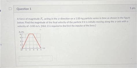 Solved A Force Of Magnitude Fx Acting In The X Direction On