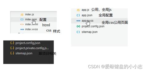 Csdn
