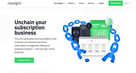 Top 13 Magazine Subscription Software For 2023 Emagazines