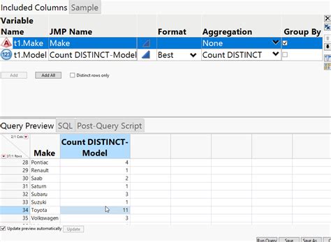 Formula Column To Obtain Unique Values Using Grouping Columns Jmp User Community