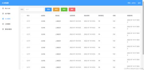 计算机毕业设计springboot vue uniapp火车购票app源码 app火车订票系统页面源码 csdn博客