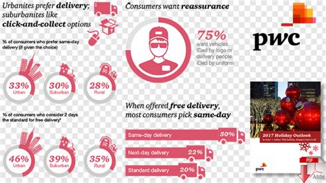 Pwc Logo Free Icon Library