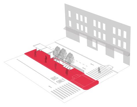 Bus Boarding Island Nyc Street Design Manual