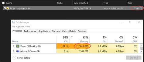 Power Bi High Memory Consumption When Creating Mea Microsoft Power