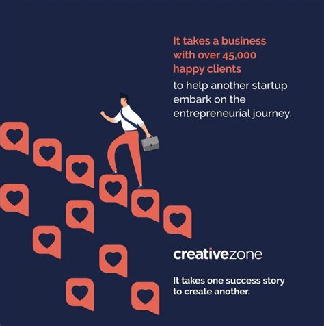 Wisal Ahmad On Linkedin Czsuccessstory Businessadvisors Dubaisme