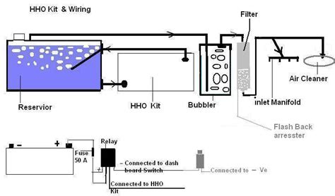 Diagram Pwm For Hho Wiring Diagram Mydiagramonline