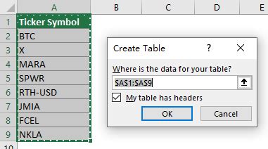 Get Real Time Stock Data In Excel A Rich Data Types Guide