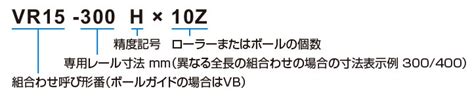Vr15｜その他直線運動案内｜製品情報｜thkオフィシャルウェブサイト