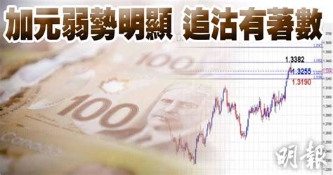 【有片：金匯測市王】加元弱勢明顯 追沽有著數 1303 20180625 即時財經新聞 明報財經網