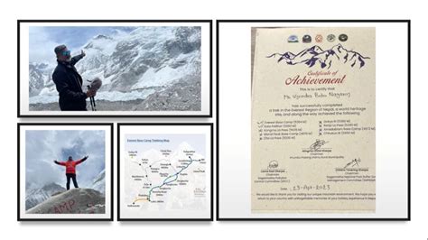 Bijay Chowdhary On Linkedin Experience Learning Personaldevelopment