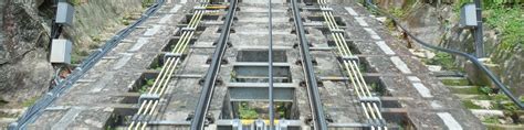 Penang Hill And Kek Lok Si Temple Guided Tour Klook