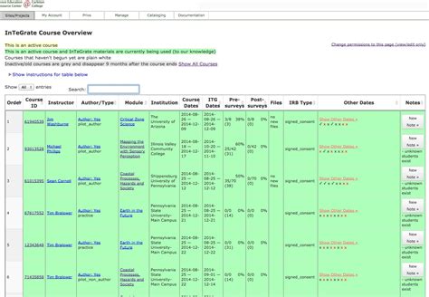 Classroom Data Collection And Grading Tools