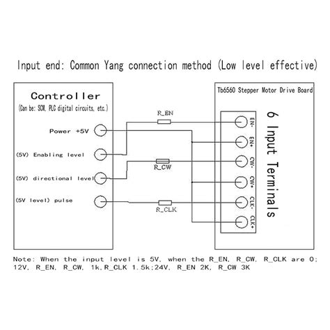 Buy TB6560 3A CNC Router Single 1 Axis Controller Stepper Motor Drivers
