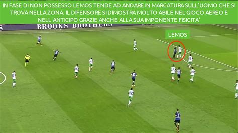 Analisi Del Singolo Mauricio Lemos Del Sassuolo Aiapc