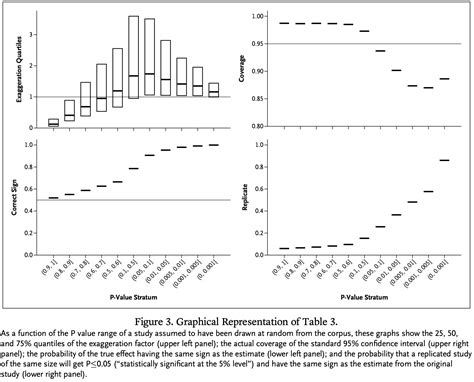 Multilevel Modeling Statistical Modeling Causal Inference And Social Science