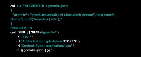 Tap The Power Of Graph Databases With Ibm Graph Infoworld