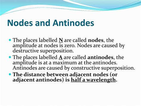 PPT AQA Physics A PowerPoint Presentation Free Download ID 1843677