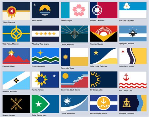 The Best New City Flags Navas 2022 Us City Flag Survey Results