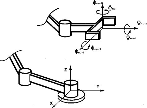Figure 1 From Pre Posed Configuration Of Flexible Redundant Robot Manipulators For Impact