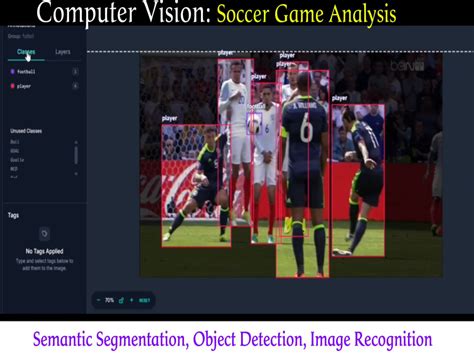 Image Annotation Data Annotation Labeling For Semantic Segmentation Upwork