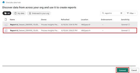 Rebind Reports Without Using A Composite Model Different Workspaces
