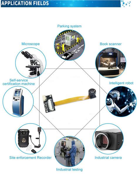 160 Degree Wide Angle Lens Camera Module Ov5640 Sensor Chip Hsell