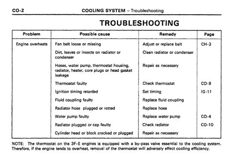 Engine Block Coolant Drain Plug Ih8mud Forum