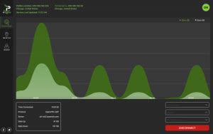 How To Install Best VPN For Mac And Protect Your Online Privacy