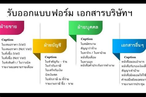 รับออกแบบฟอร์มเอกสารบริษัทฯ ห้าง ร้าน บุคคลธรรมดา