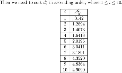 Applied Multivariate Statistical Analysis 9780131877153 Exercise 25