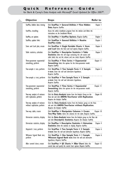 Data Analysis With Microsoft Excel The Manthan School Page 613 Flip Pdf Online Pubhtml5