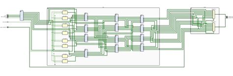 6 A More Detailed Rtl Schematic Of The Fft System Tested With 8 Points