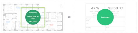 How To Configure Your Schematics Wattsense Support Portal