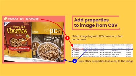 Github Supervisely Ecosystemadd Properties To Image From Csv Find Row In Csv File And Attach