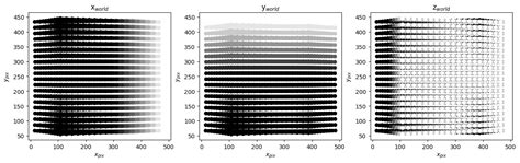 Tomographic Reconstruction Using Opencv — Fluidimage 043post0
