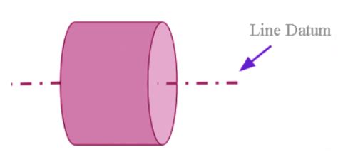 Gdandt Datum Explained Types Uses And Key Applications