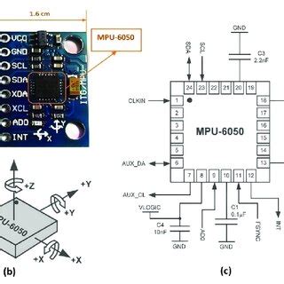 MPU6050 Module A Sensor Module B Working Axis Details And C Download Scientific Diagram