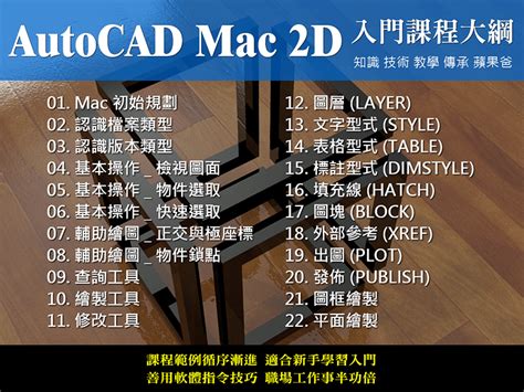 Autocad Mac 2d入門 線上課程