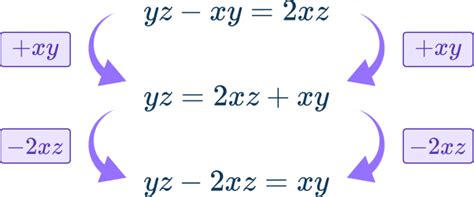 Rearranging Equations Math Steps Examples And Questions