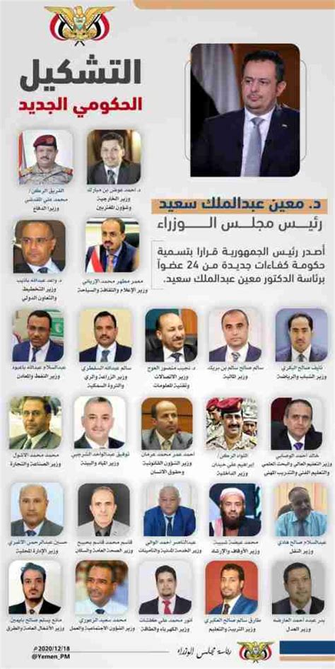 تعرف على أعضاء الحكومة الجديدة بالاسماء والصور