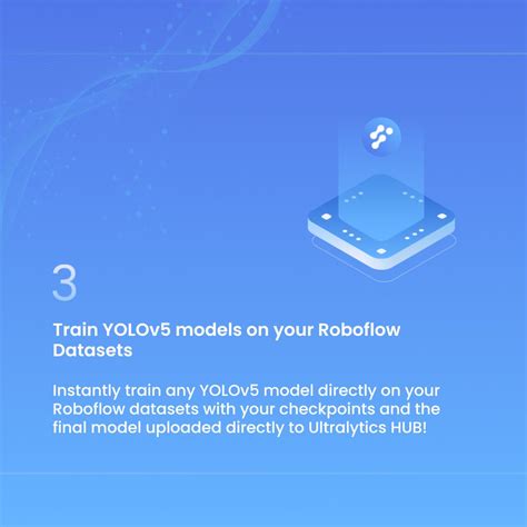 Roboflow On Twitter RT Ultralytics Roboflow X Ultralytics HUB With This Brand New