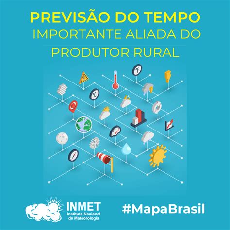O Instituto Nacional De Meteorologia Inmet Srm
