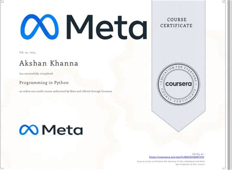Akshan Khanna On Linkedin Metacertified Techinnovator