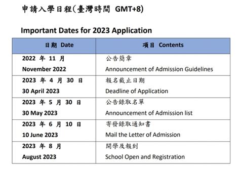 【112224】國立東華大學 112學年度外國學生申請國際專修部招生資訊 Taiwan Education Center Thailand