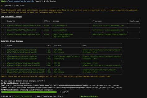 Como Desplegar Wordpress Sobre Contenedores En Aws Utilizando Cdk